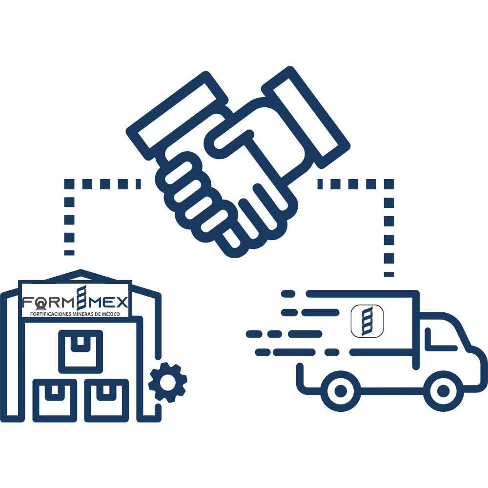 Minería – FORMIMEX SA DE CV